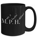 MPH Graduation Gifts Masters Public Health Gift Ideas for Him or Her ...