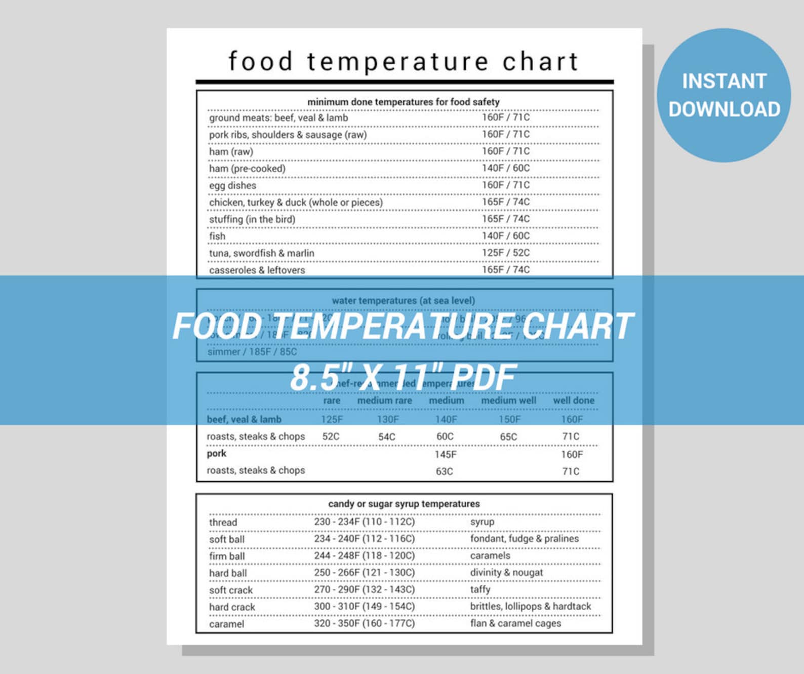 Food Temperature Chart | Modern | Minimalist | Printable PDF | Instant ...