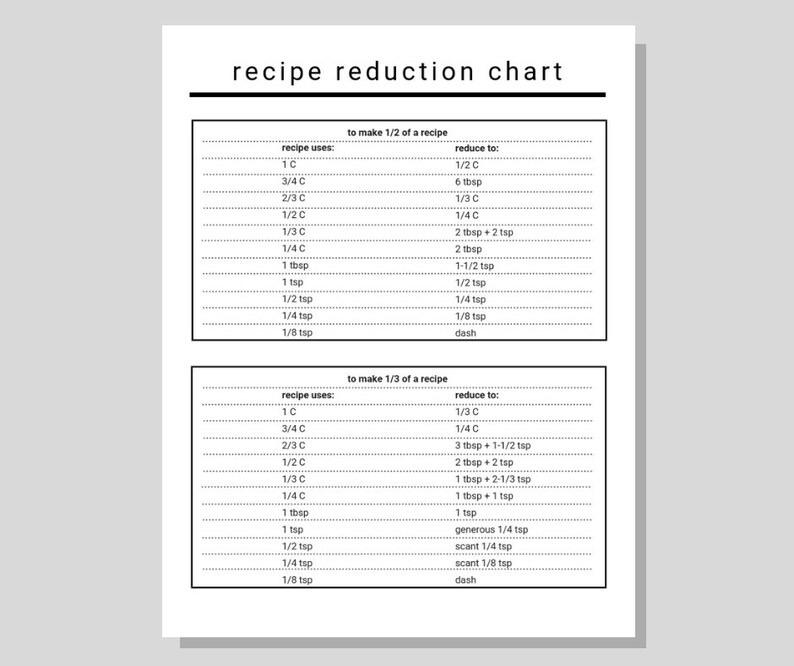 Recipe Reduction Chart | Conversion | Modern | Minimalist | Printable ...