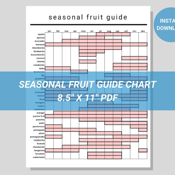 Seasonal Food Chart Printable - Etsy