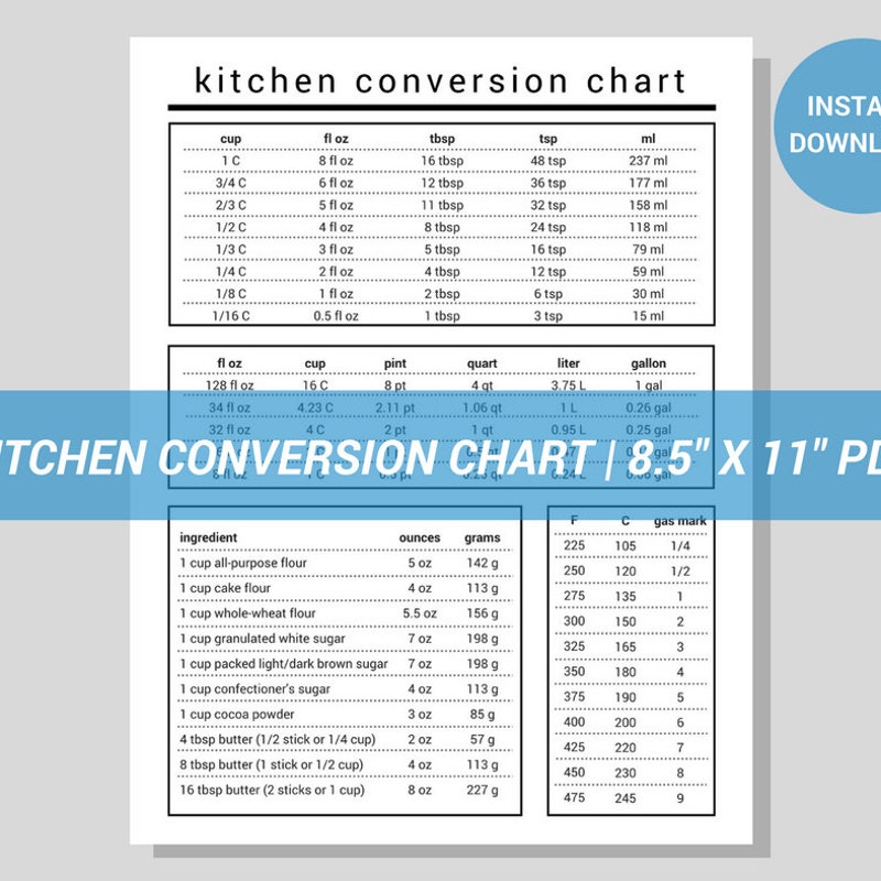 Gram Conversion Chart - Etsy