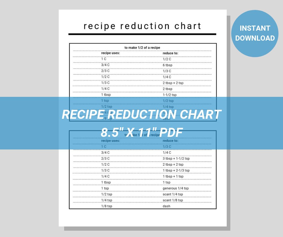 Recipe Reduction Chart | Conversion | Modern | Minimalist | Printable ...