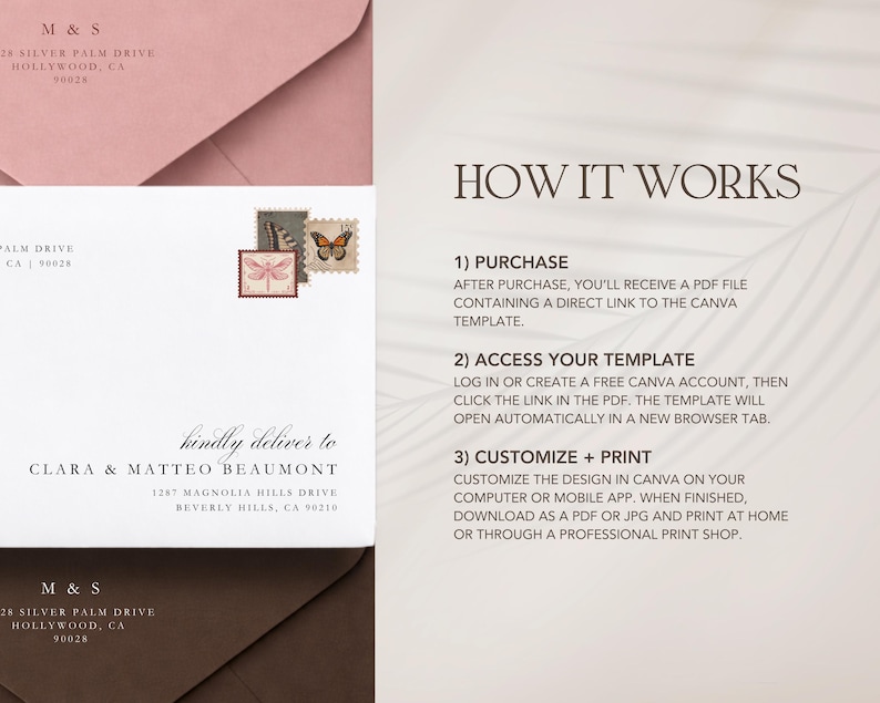 A7 Envelope Addressing Template for Canva | Address Template DIY Bride ...