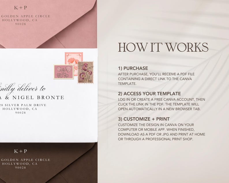 A7 Envelope Addressing Template for Canva | Address Template DIY Bride ...