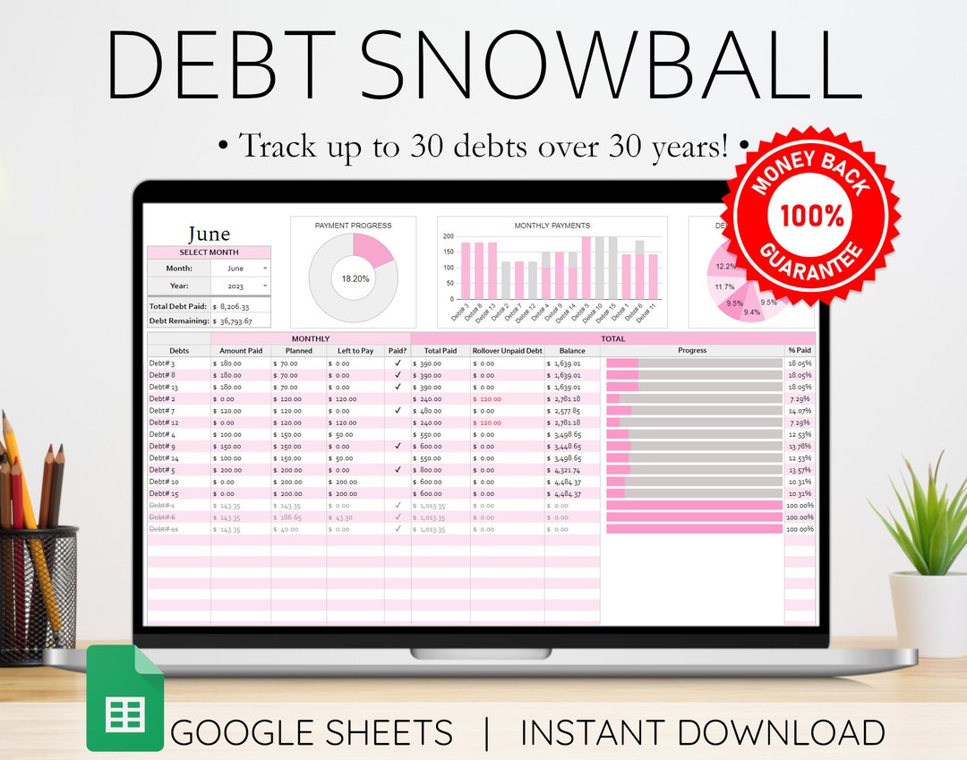 Debt Payoff Tracker Debt Snowball Spreadsheet Google Sheets Debt ...
