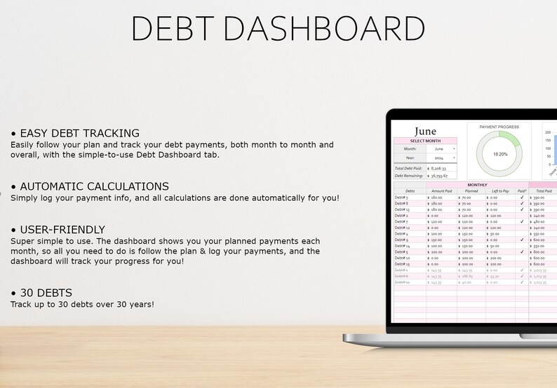 Debt Payoff Tracker: Snowball Spreadsheet, Financial Planner (google Sheets) - Etsy