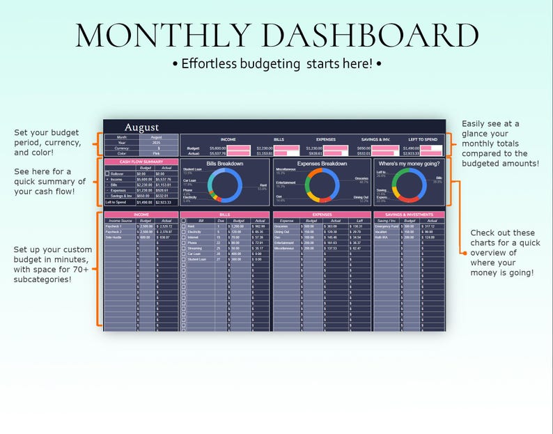 Easy Budget Planner Spreadsheet Template Family Spending Tracker ...