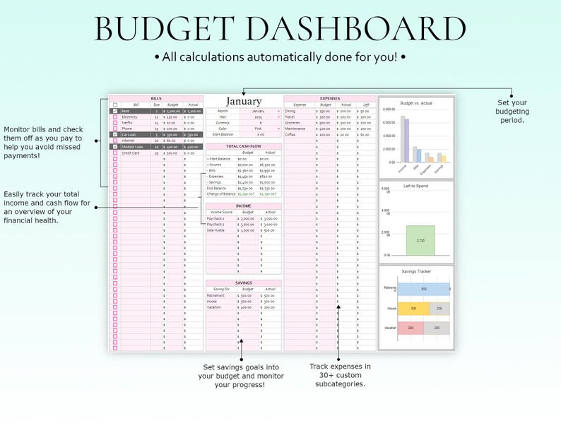 All-in-one Budget Spreadsheet Template Digital Finance Planner Excel ...