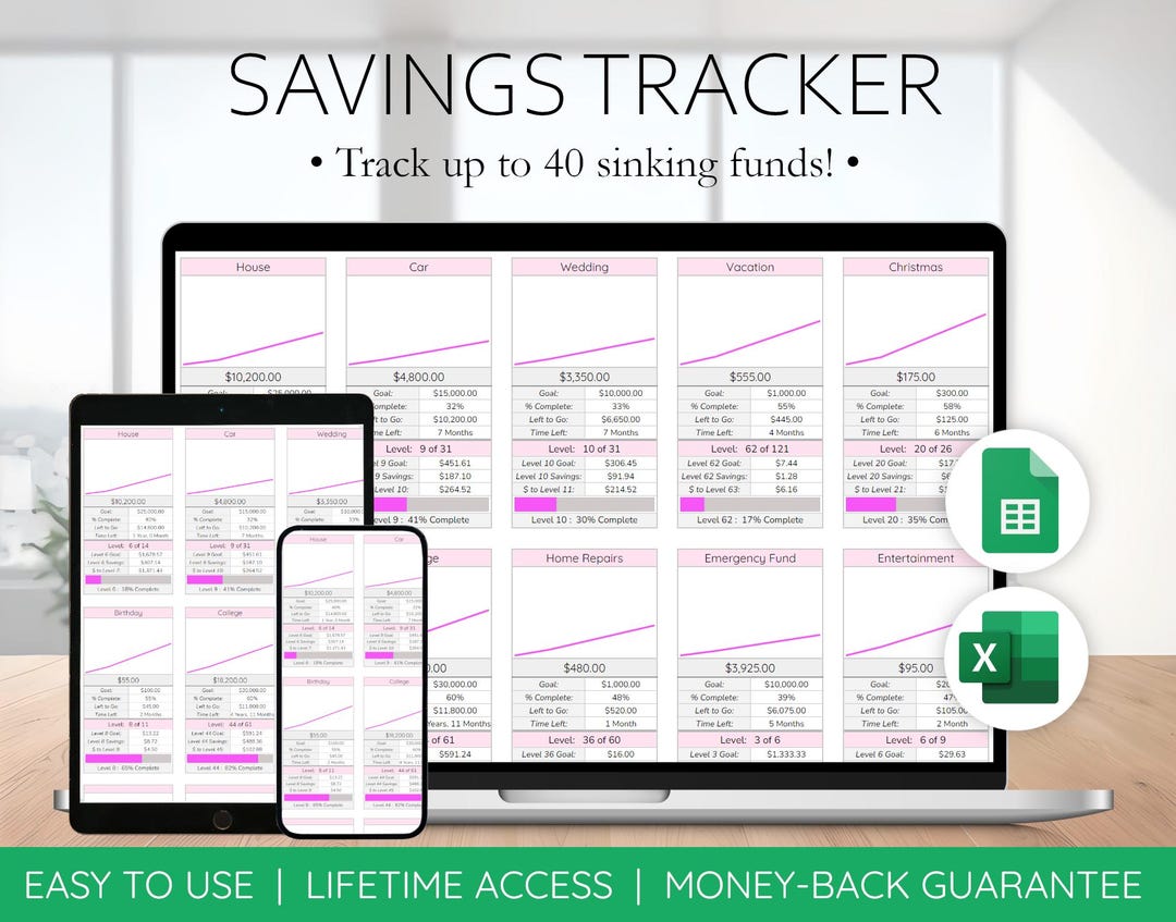 Savings Tracker, Sinking Funds Tracker , Money Saving Challenge Financial Planner, Digital ...