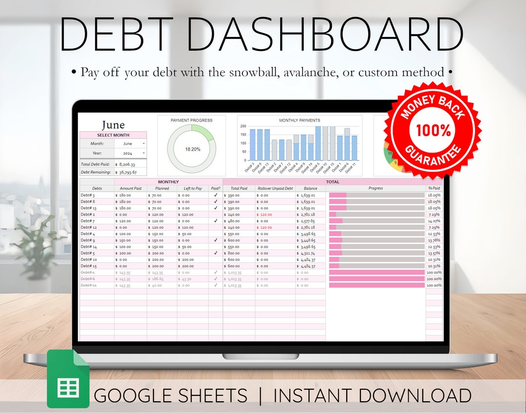 Debt Payoff Tracker Debt Snowball Spreadsheet Google Sheets Debt ...