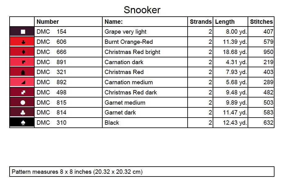 Cross Stitch Pattern PDF - Easy - Beginner - Chart - Snooker - Sport ...