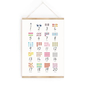 Counting Numbers Poster, Kids Learning, Educational, Playroom, Nursery ...