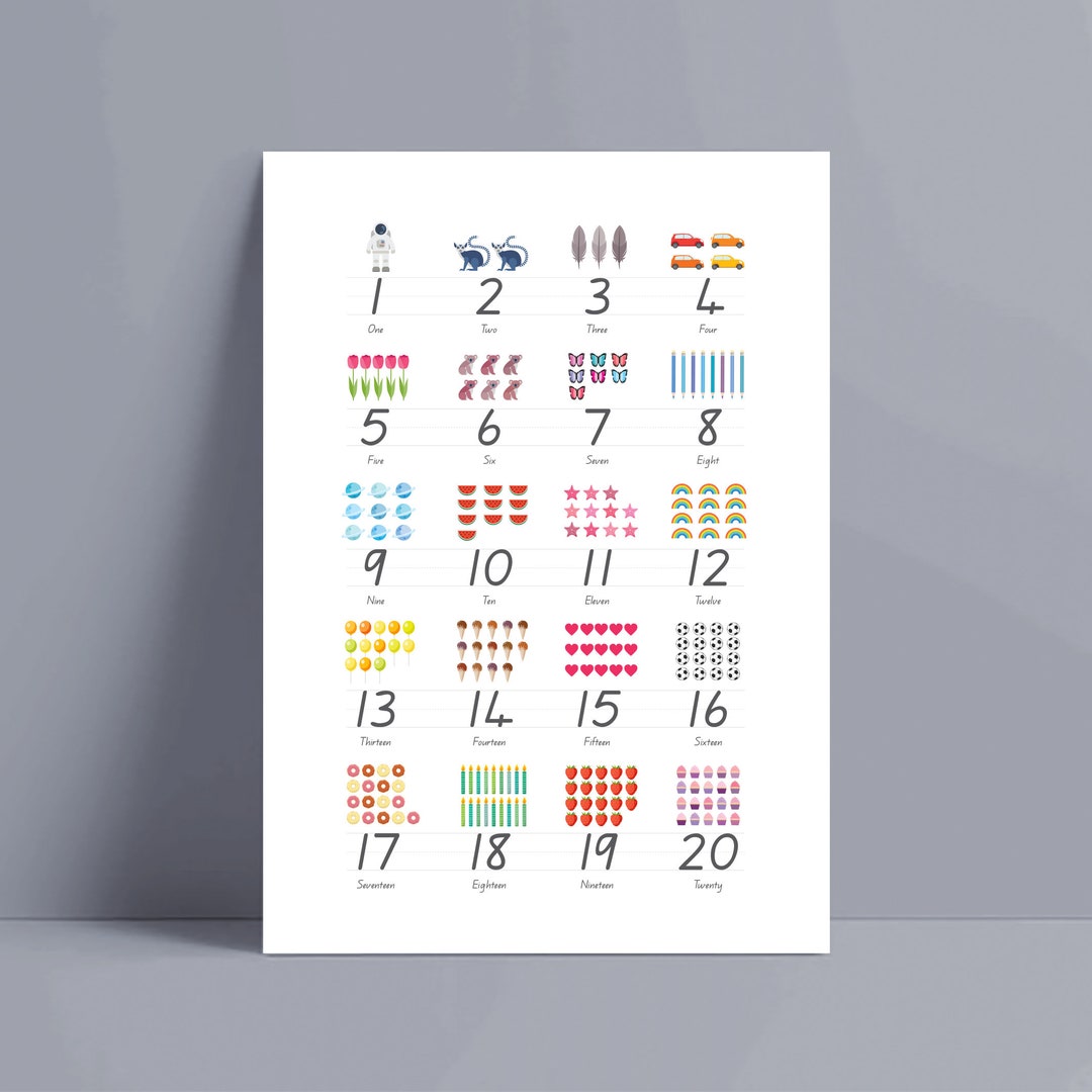 Counting Numbers Poster Kids Learning Educational Playroom - Etsy