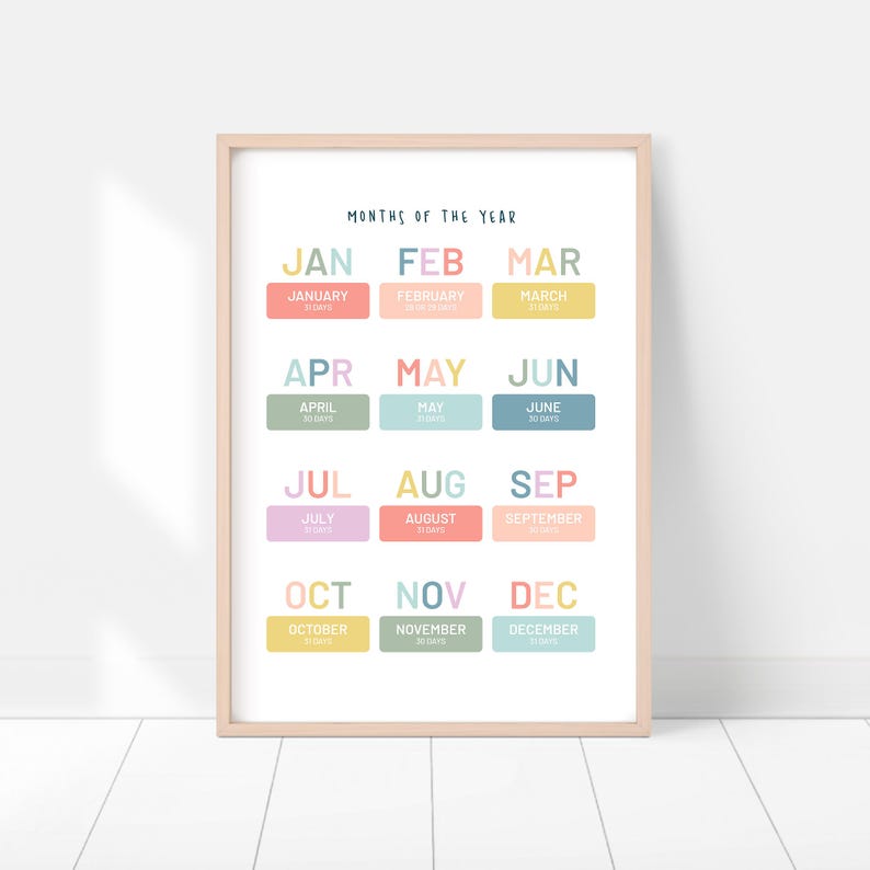 Months of the Year Printable, Kids Educational Wall Art (digital ...
