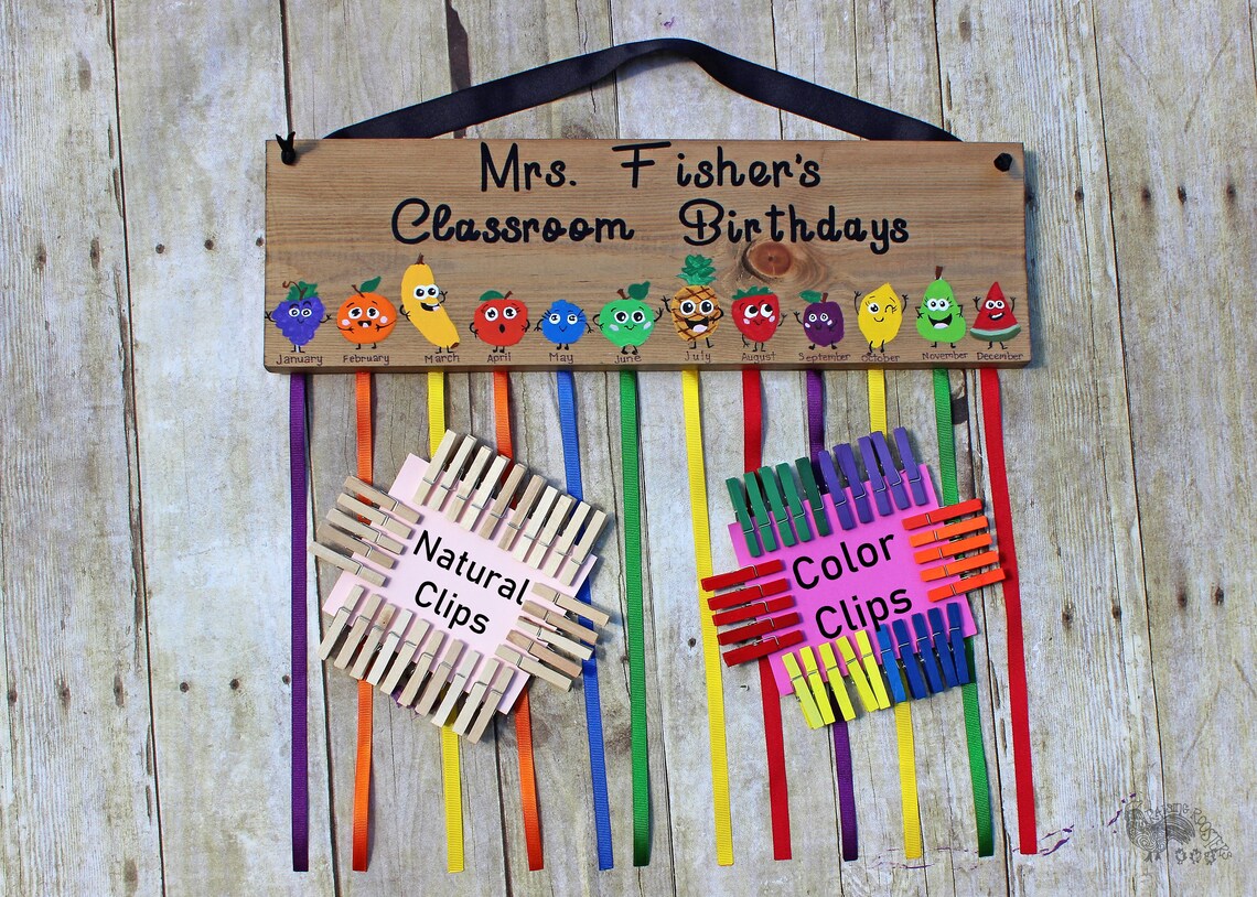 Birthday Calendar Fruit Birthday Chart Classroom Decor | Etsy