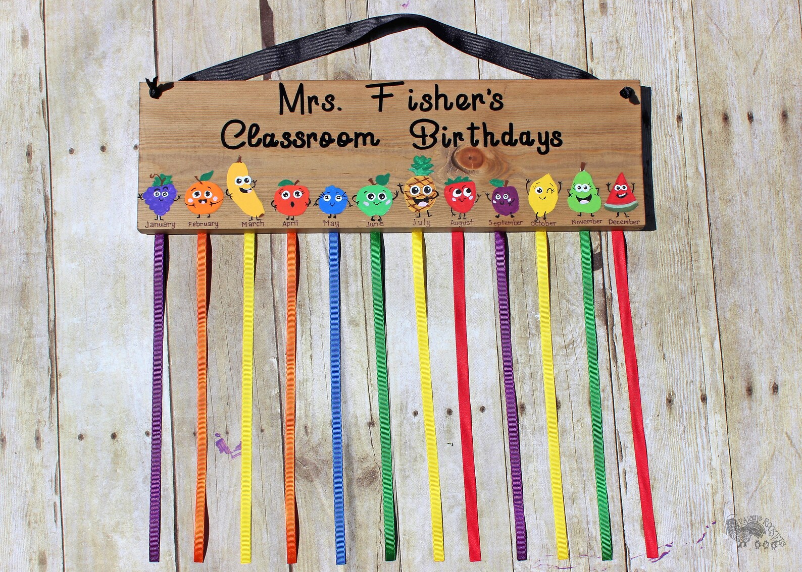 Birthday Calendar Fruit Birthday Chart Classroom Decor | Etsy