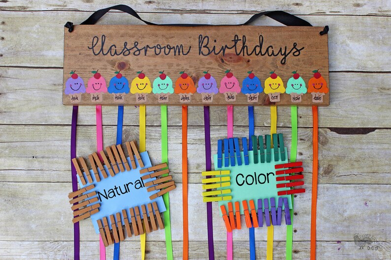Birthday Calendar Birthday Chart Ice Cream Classroom Decor | Etsy