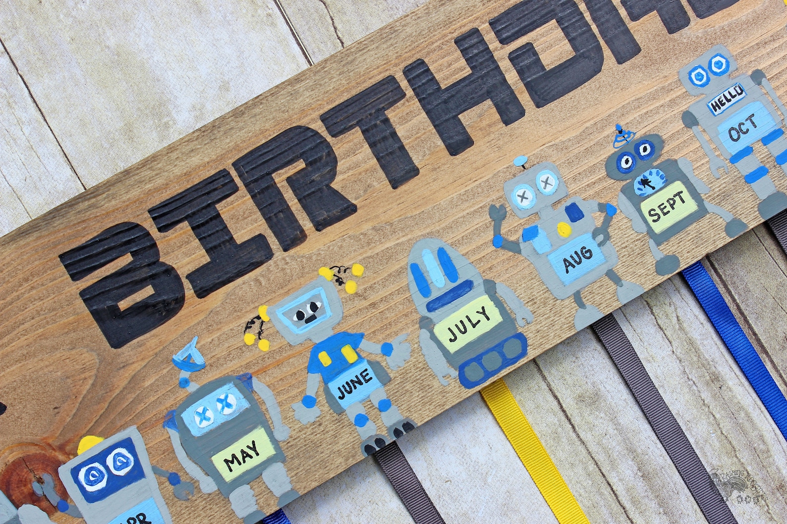 Robot Birthday Calendar: Teacher Classroom Decor, Robotics Theme - Etsy