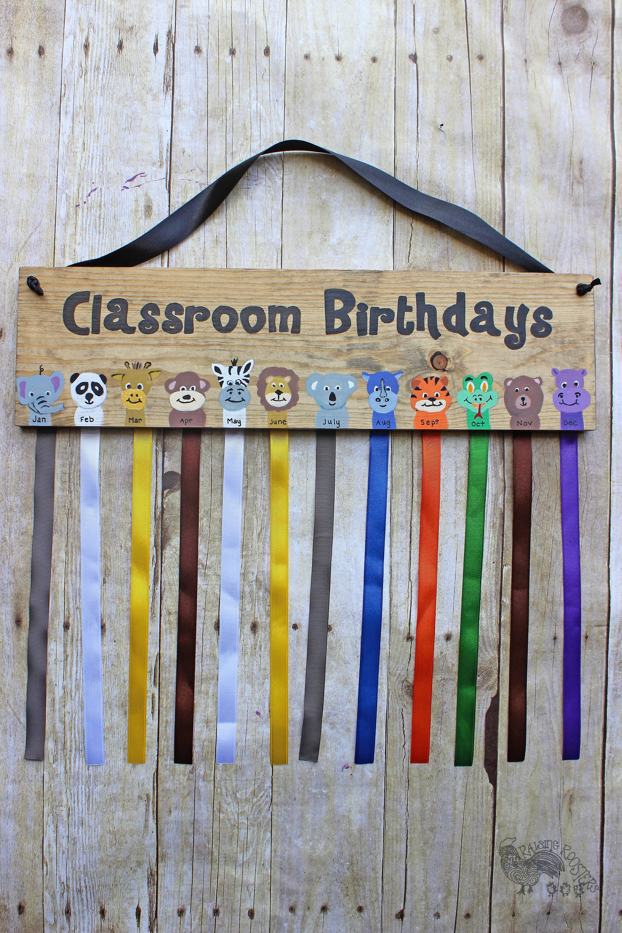 Jungle Themed Classroom Birthday Chart