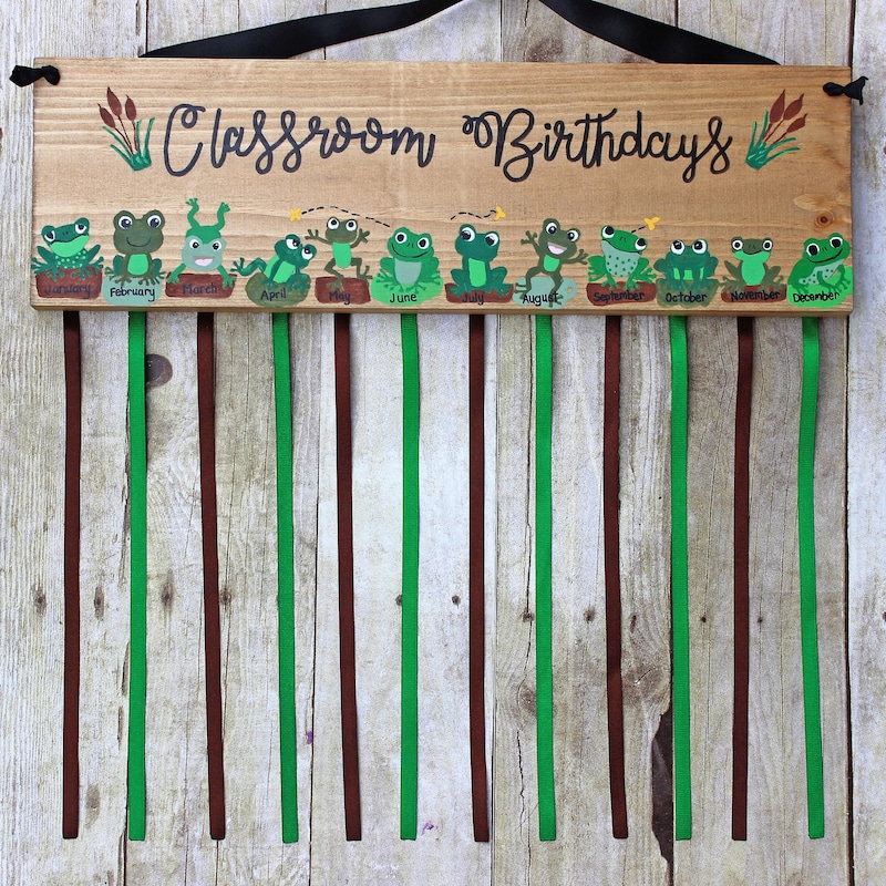 Frog Classroom - Etsy