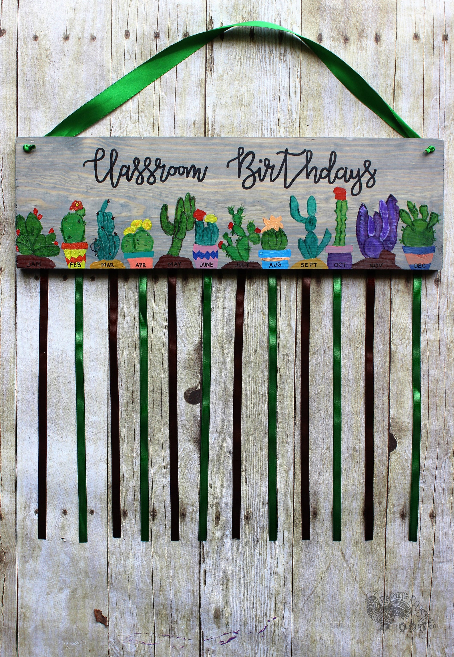 Birthday Calendar Birthday Chart Cactus Classroom Decor | Etsy