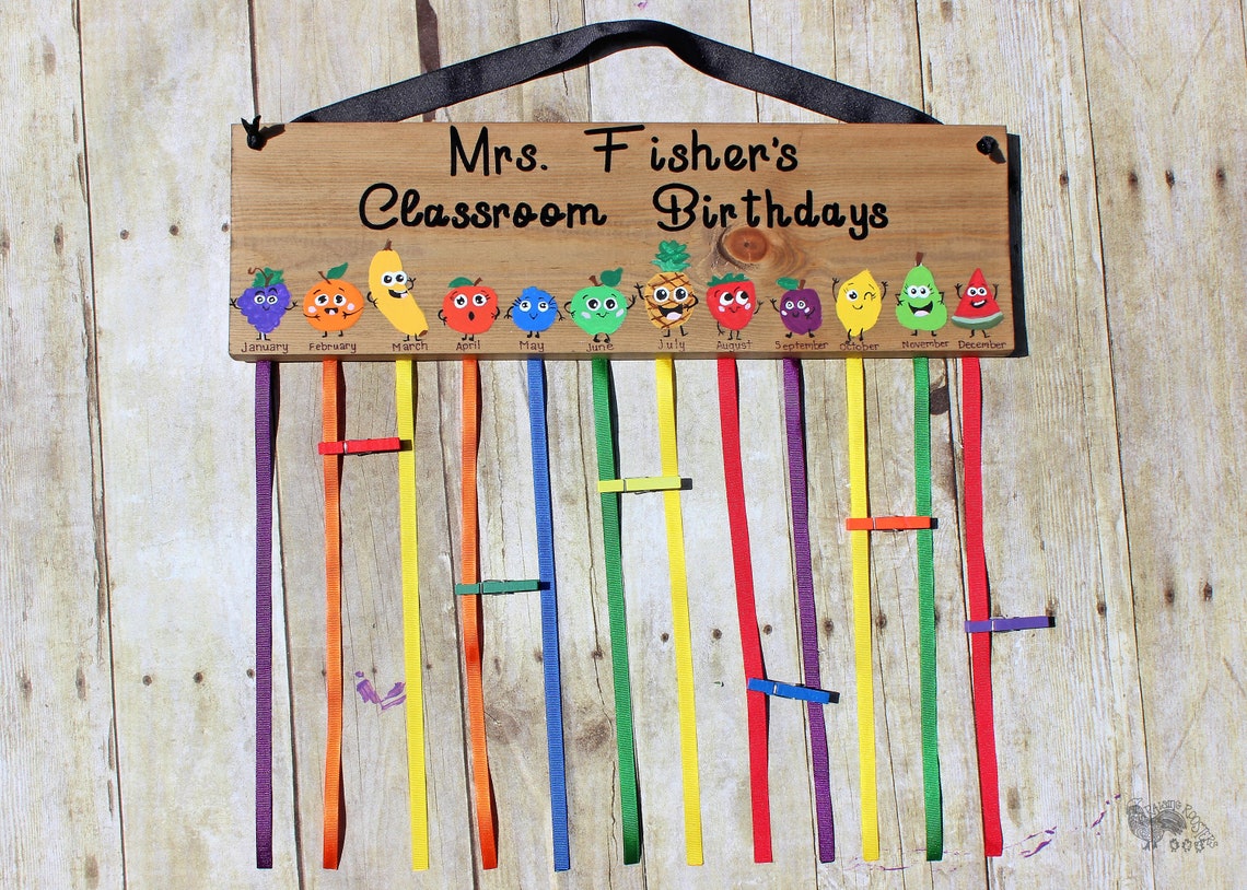 Birthday Calendar Fruit Birthday Chart Classroom Decor - Etsy