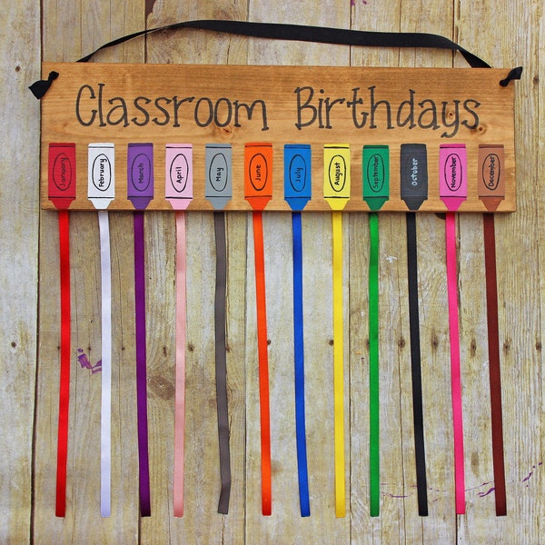 Classroom Birthday - Etsy