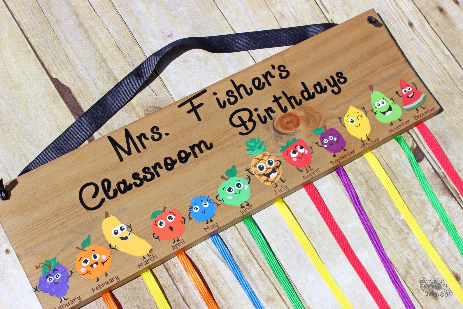 Birthday Calendar Fruit Birthday Chart Classroom Decor - Etsy