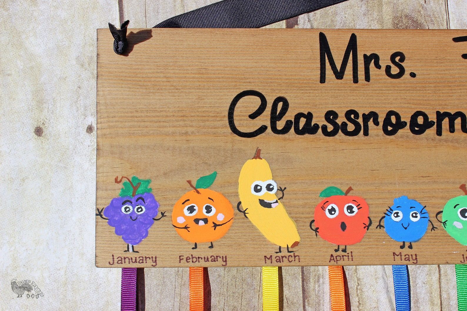 Birthday Calendar Fruit Birthday Chart Classroom Decor | Etsy