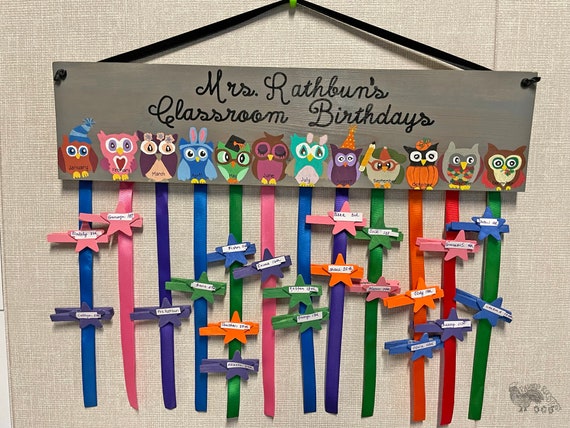 Calendario De Cumpleaños En El Aula