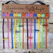 Birthday Calendar Birthday Chart Ice Cream Classroom Decor Teacher Gift ...