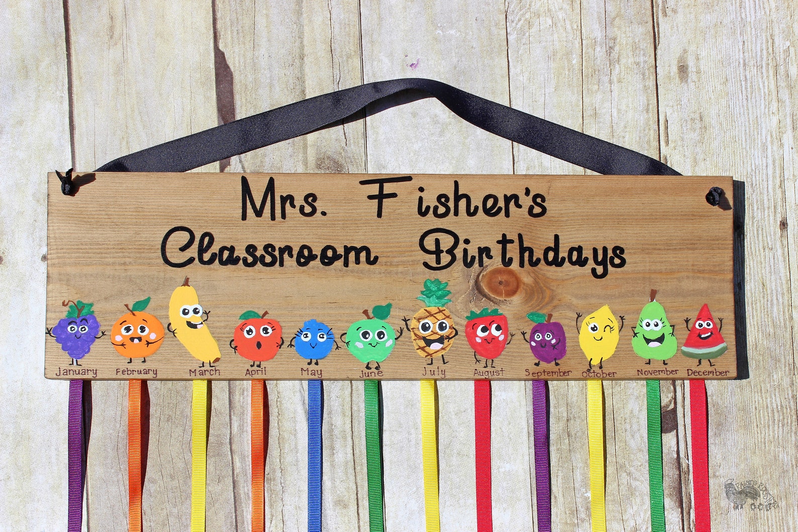 Birthday Calendar Fruit Birthday Chart Classroom Decor - Etsy