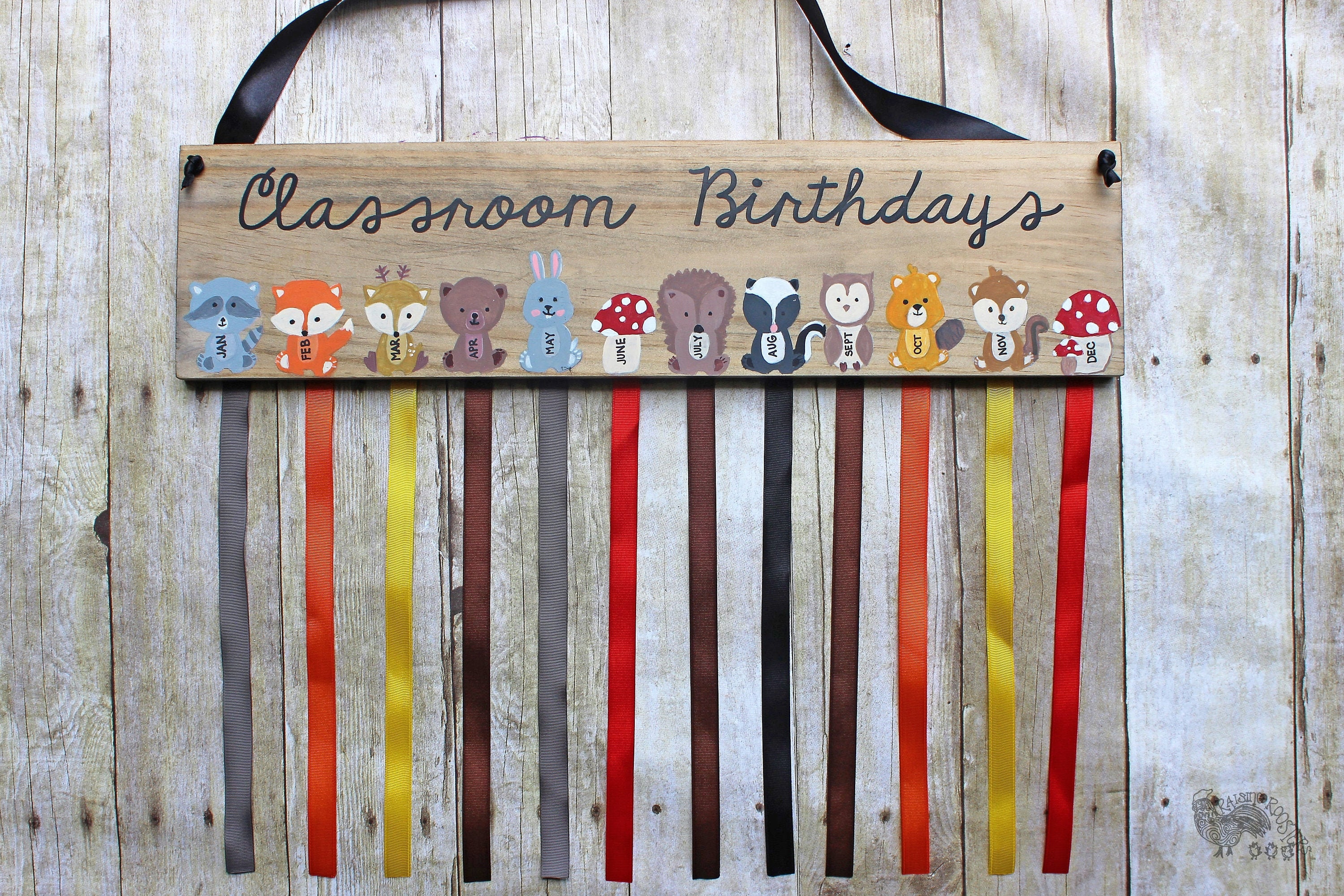 Jungle Themed Classroom Birthday Chart