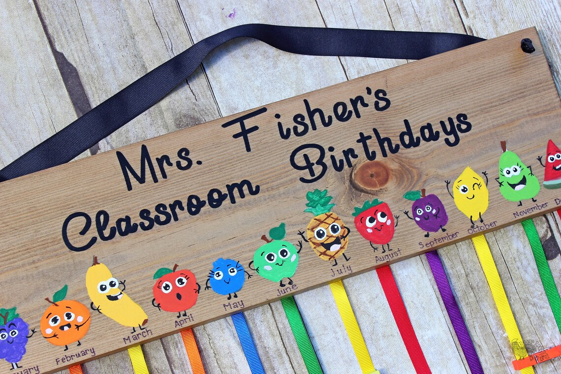 Birthday Calendar Fruit Birthday Chart Classroom Decor | Etsy