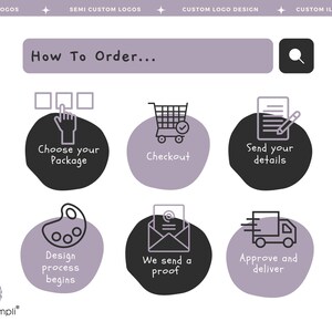 Logo Design, NO CLIPART, Full Copyright Transfer, Unique and Original ...