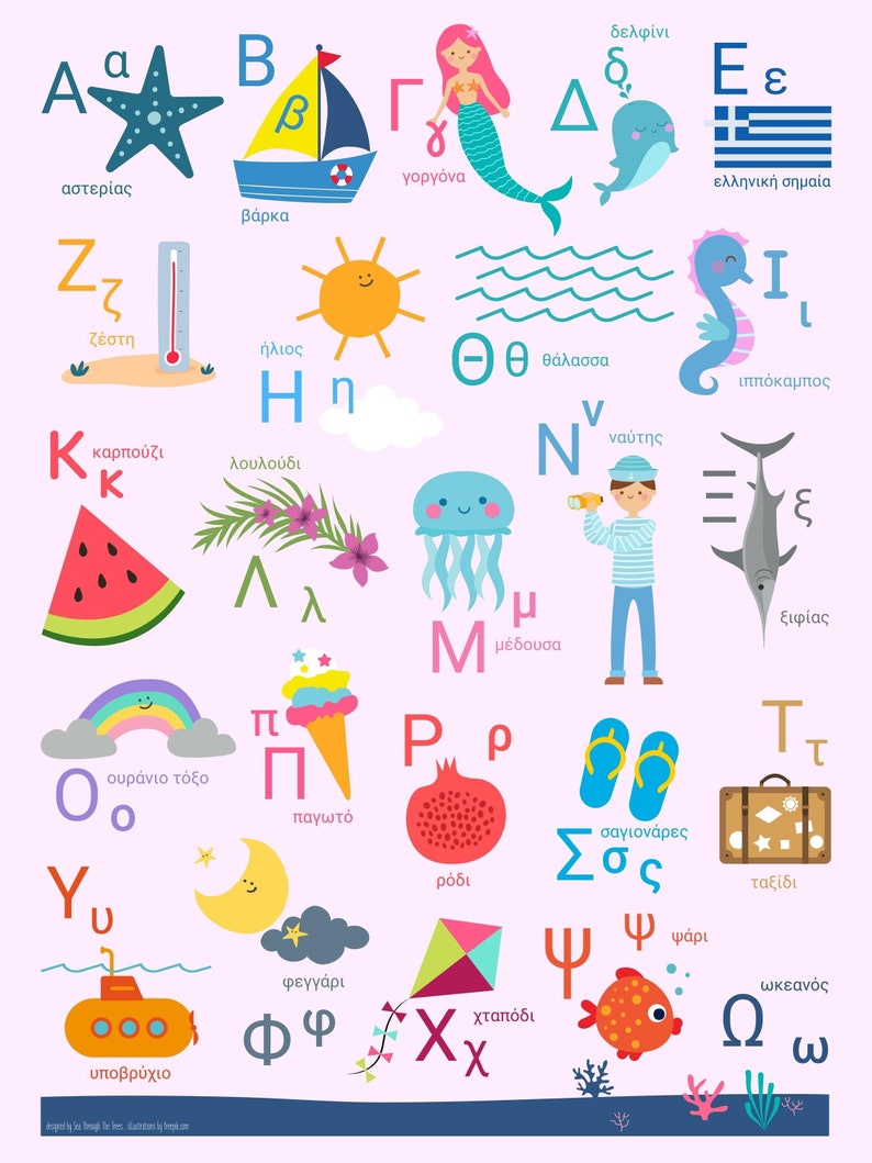 Greek Alphabet Poster for Children Art for Kids Bedroom, Fun Learning ...