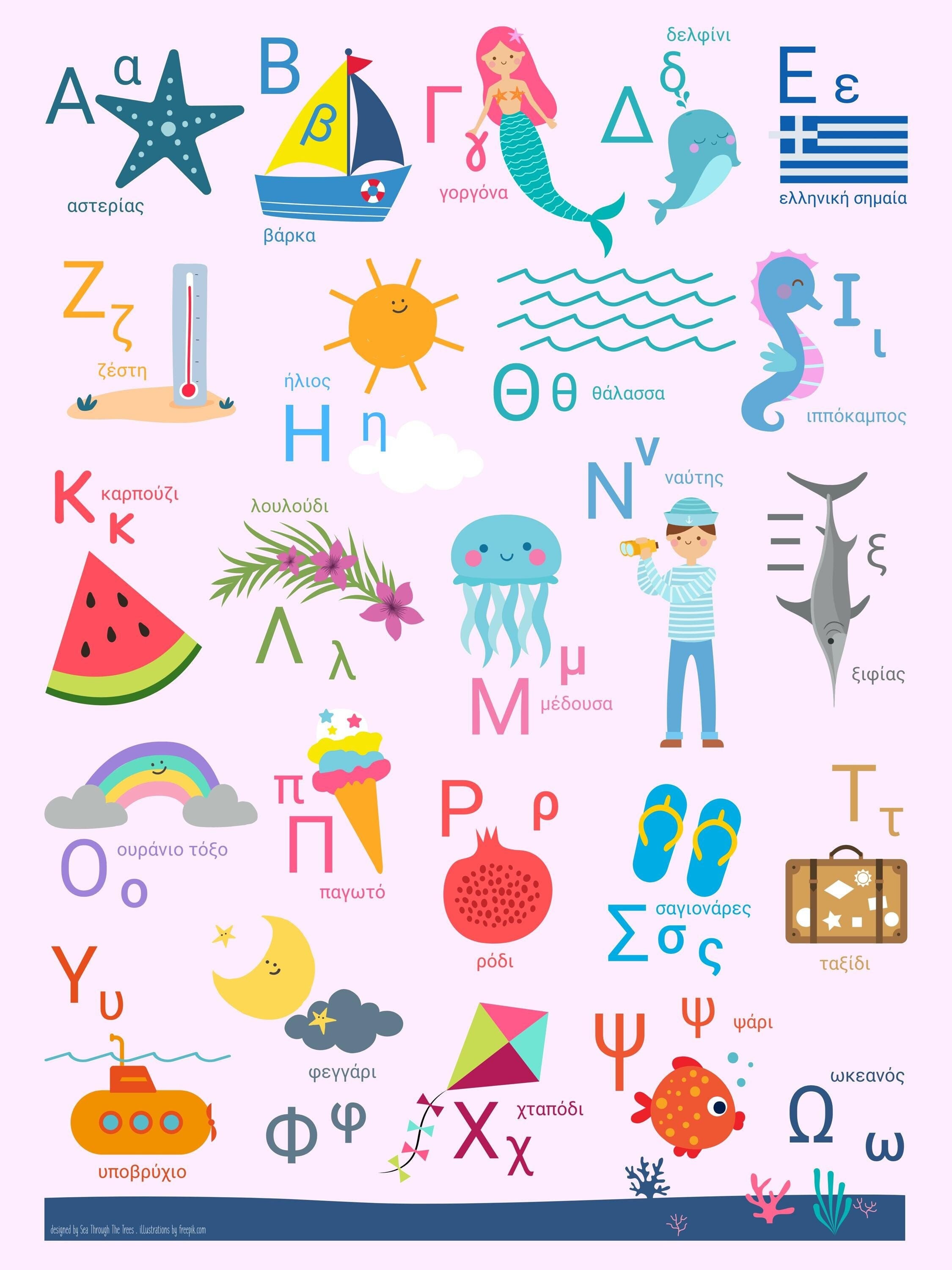 Greek Alphabet Poster for Children Art for Kids Bedroom, Fun Learning ...