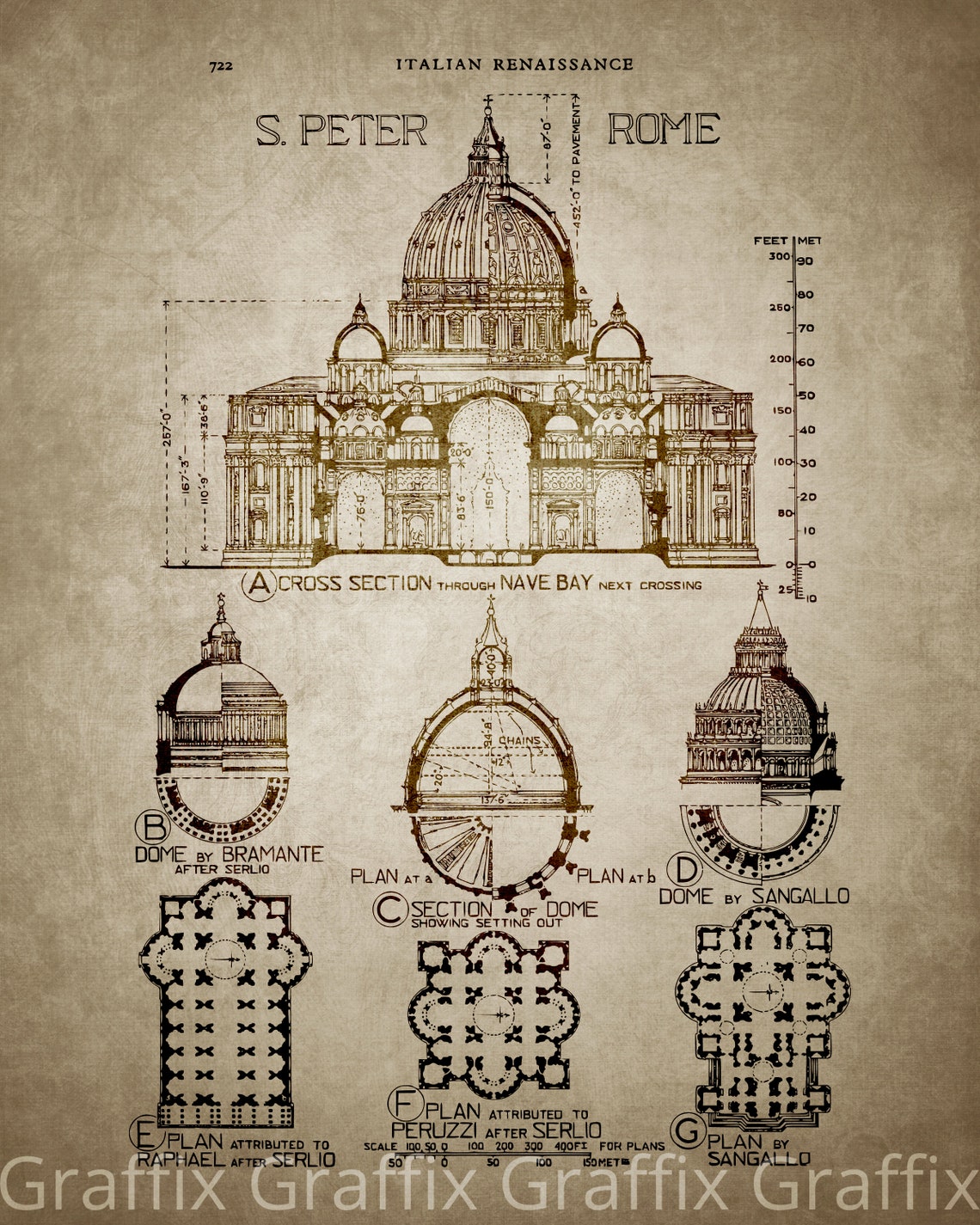INSTANT DOWNLOAD - St. Peters Vatican Rome, Church Decor, Architecture ...