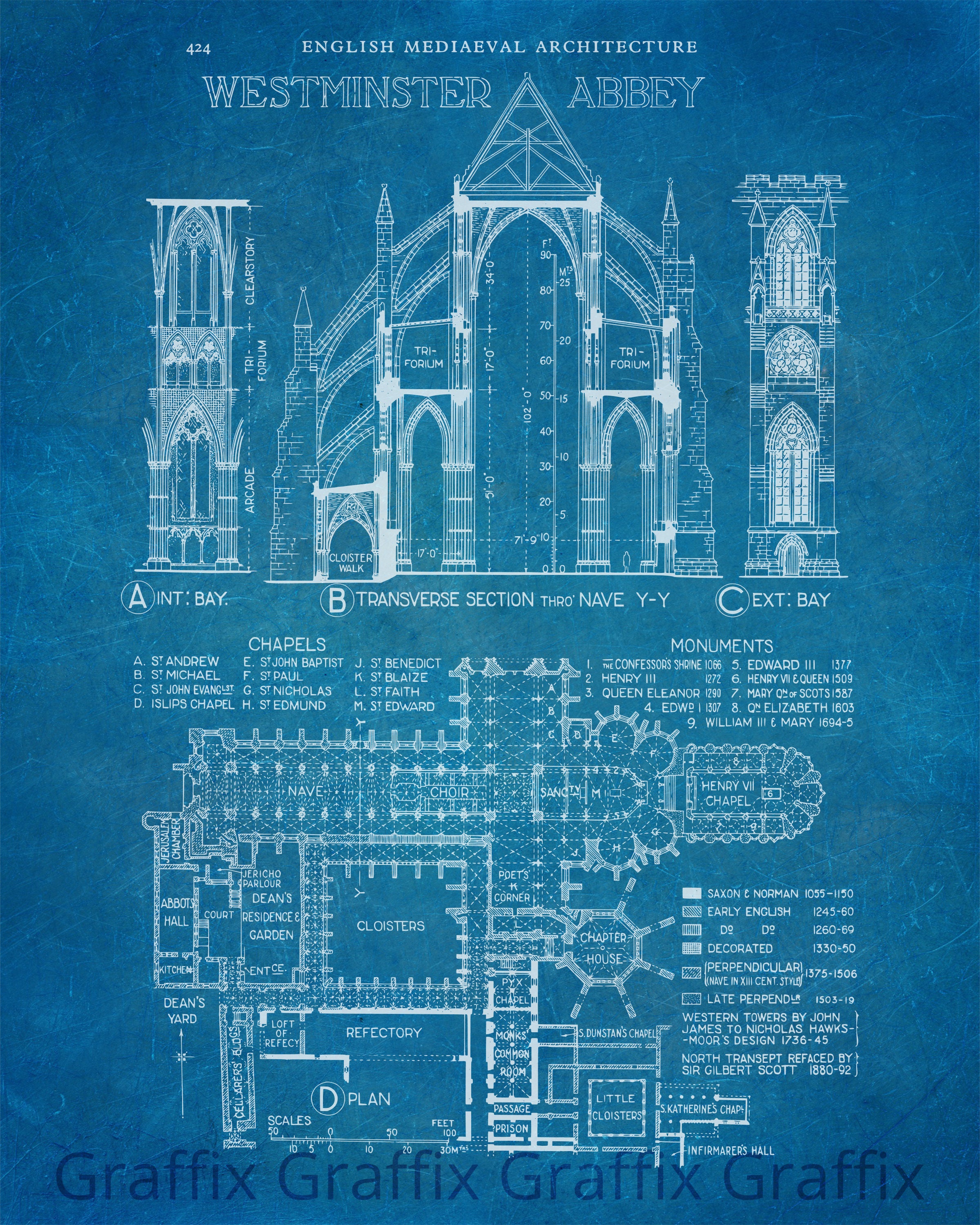INSTANT DOWNLOAD - Westminster Abbey Plans Blueprint, Church Print ...