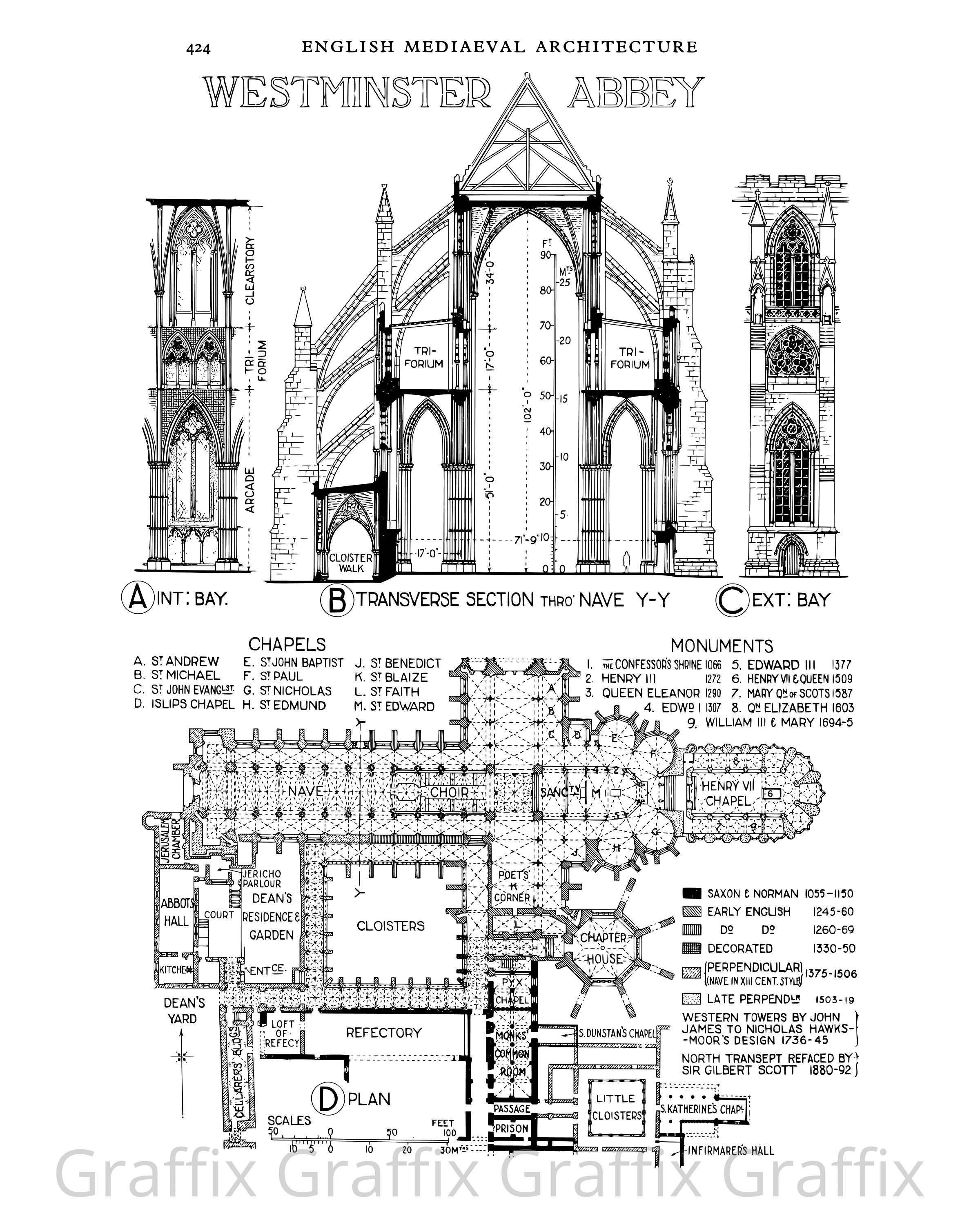 INSTANT DOWNLOAD - Westminster Abbey Plans Print, Architect Decor ...