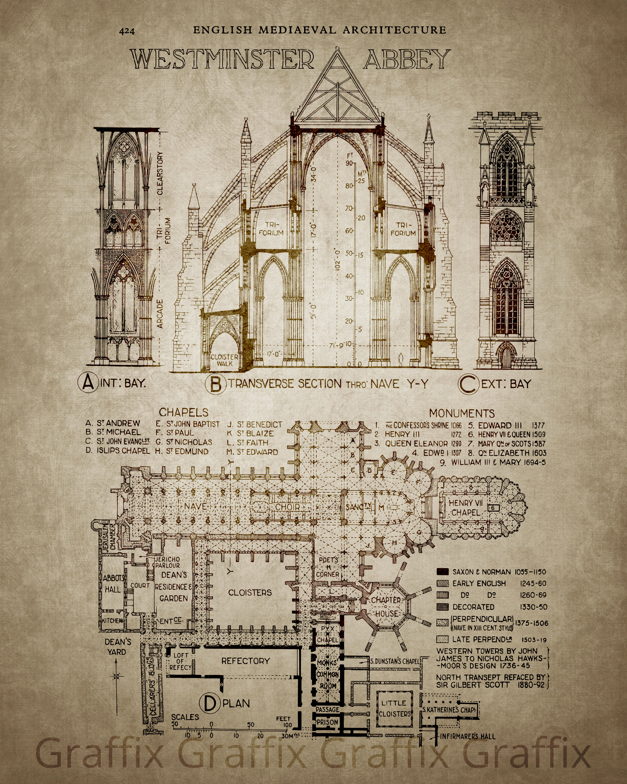 INSTANT DOWNLOAD - Westminster Abbey Plans, Church Print, Architectural ...