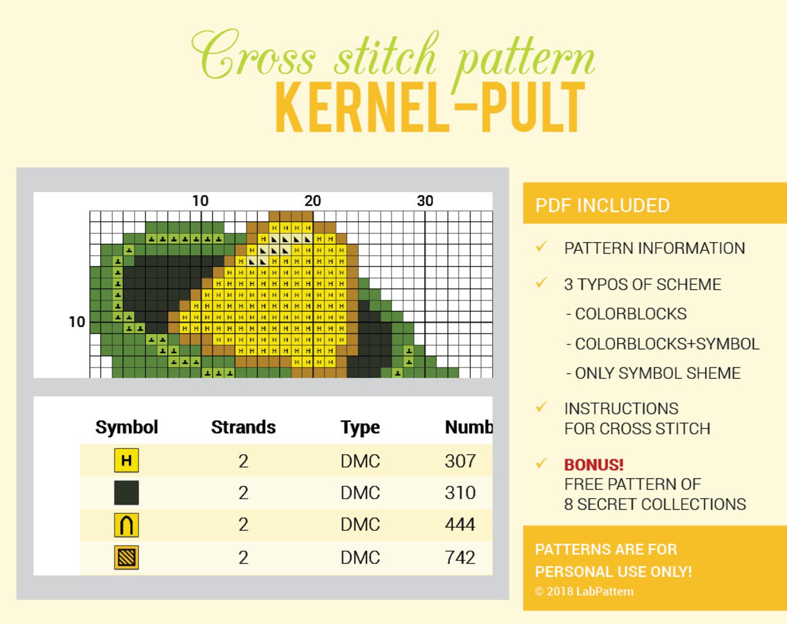 Cross Stitch Pattern Kernel-pult Cross Stitch Pattern Plants - Etsy