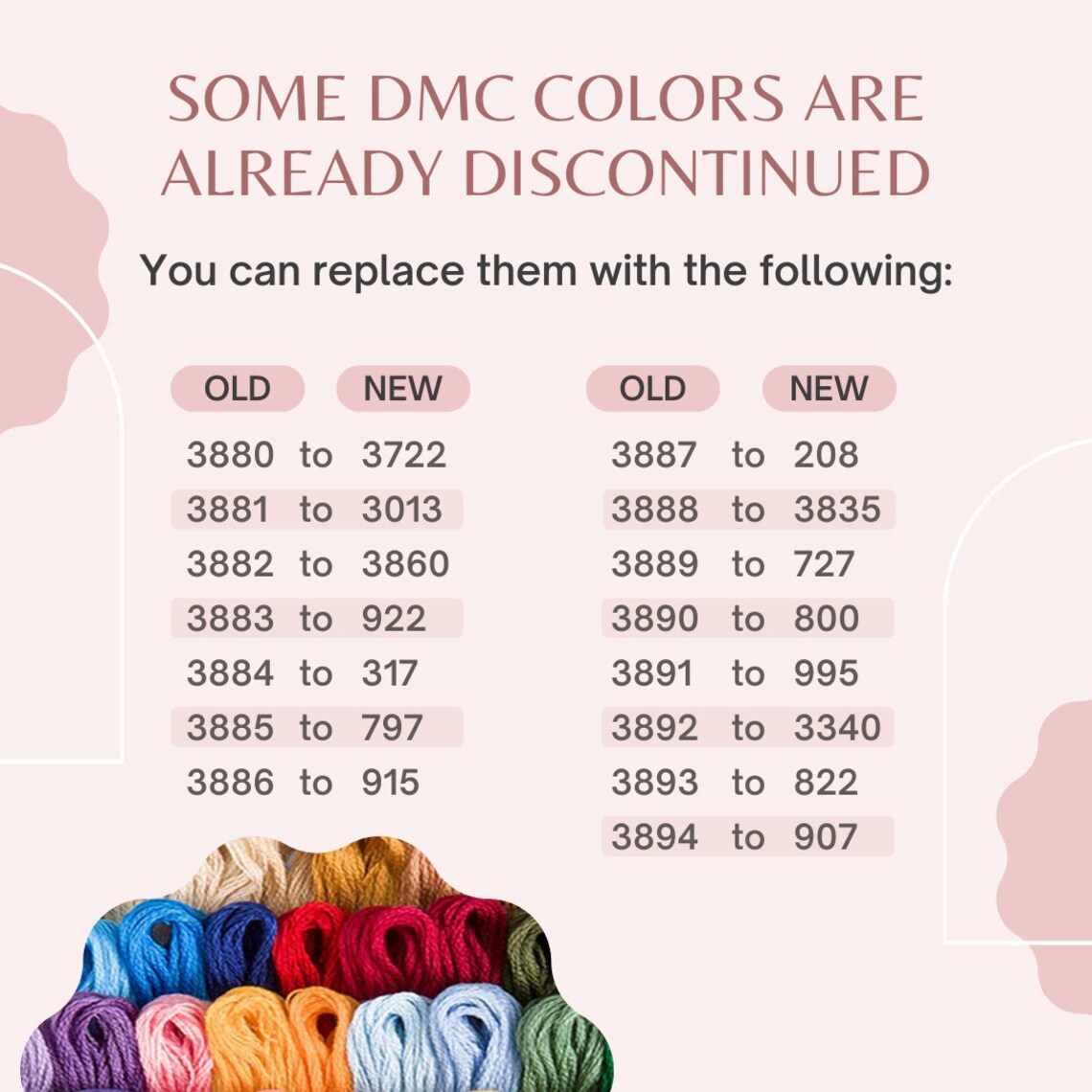 Cross Stitch Pattern Cherry Bomb Cross Stitch Pattern Plants - Etsy