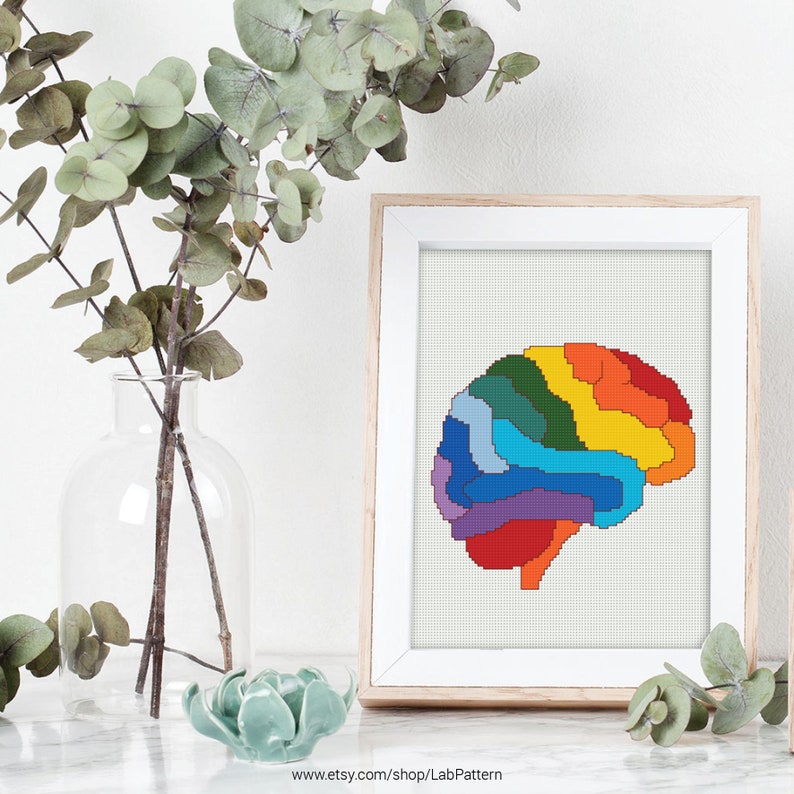 Human Body Brain Rainbow Cross Stitch Pattern Embroidery - Etsy