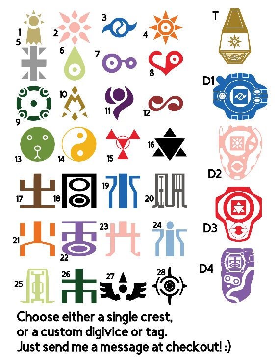Digimon Crest Digivice Custom Personalized Frontier Friendship | Etsy