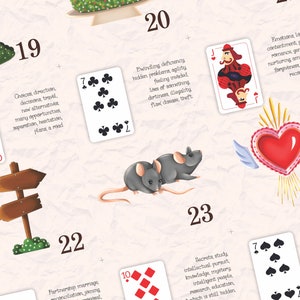 Printable Lenormand Cards With Meanings in English Digital - Etsy