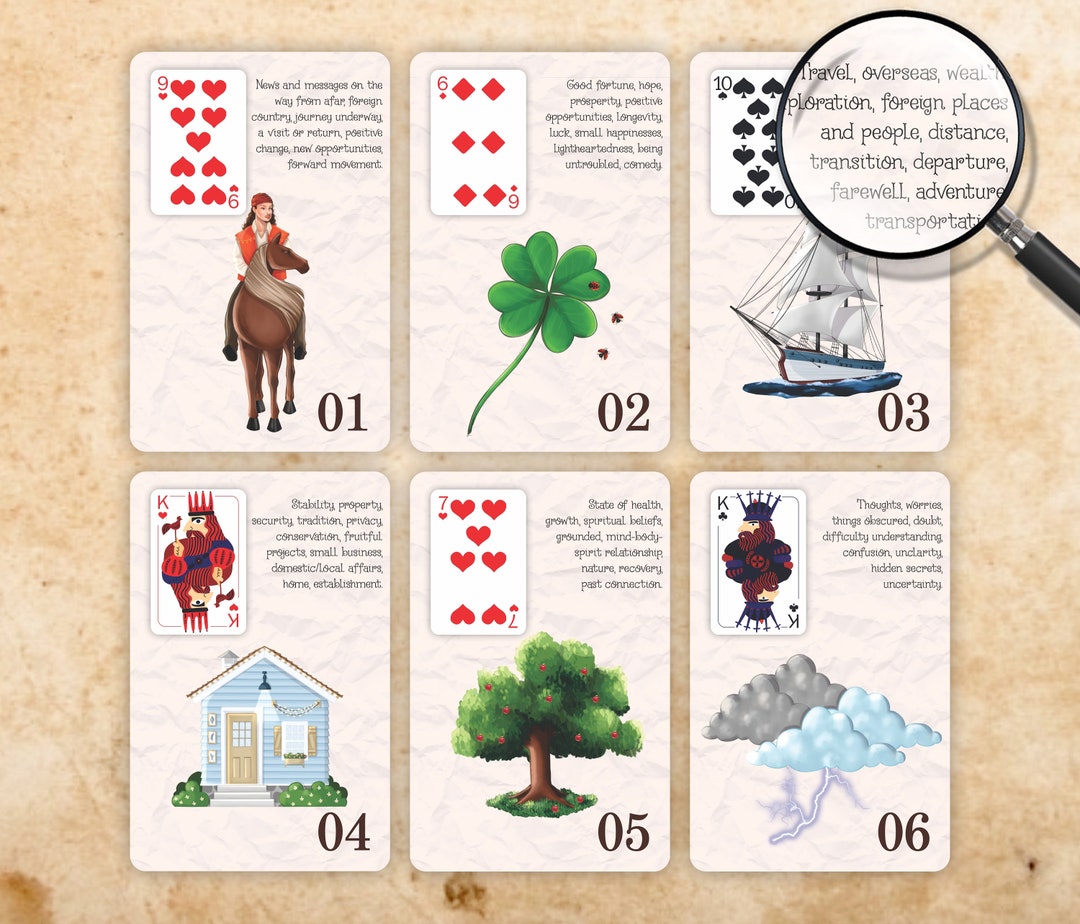 Printable Lenormand Cards With Meanings in English Digital - Etsy