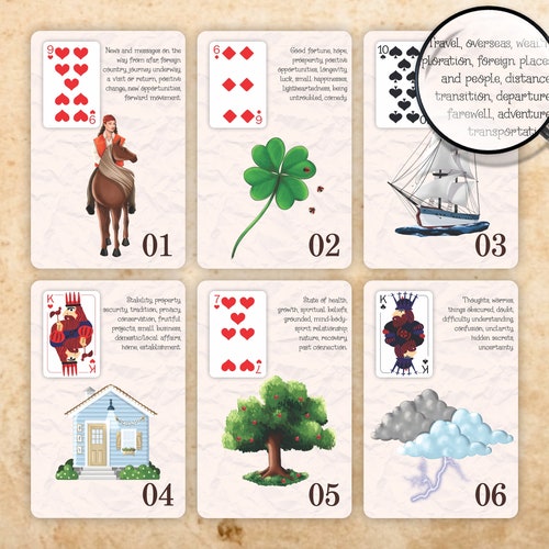 Printable Lenormand Cards With Meanings in English Digital - Etsy