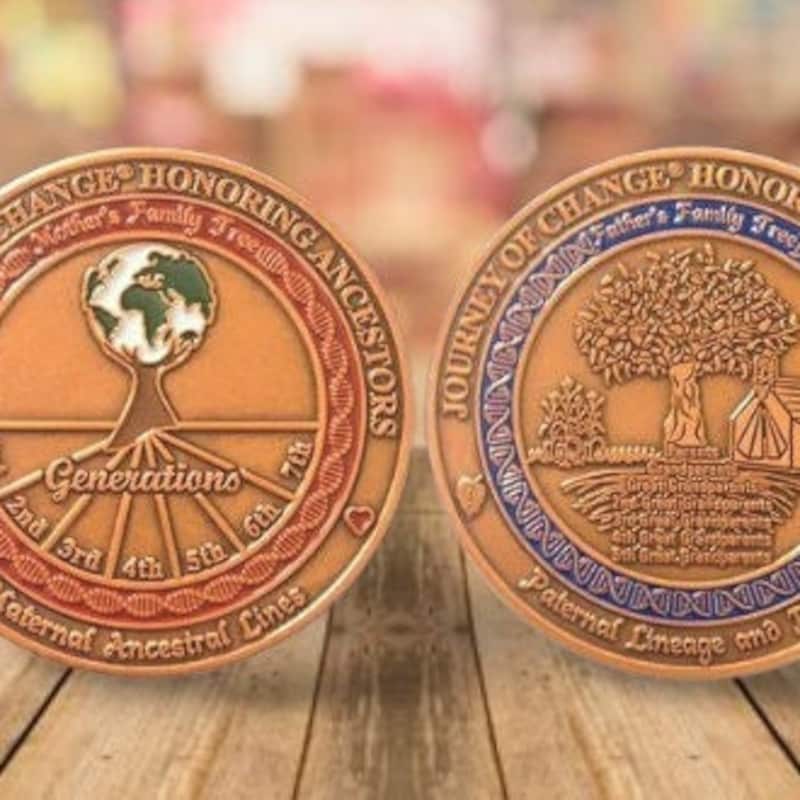 Genealogy Gifts - 60+ Gift Ideas for 2025