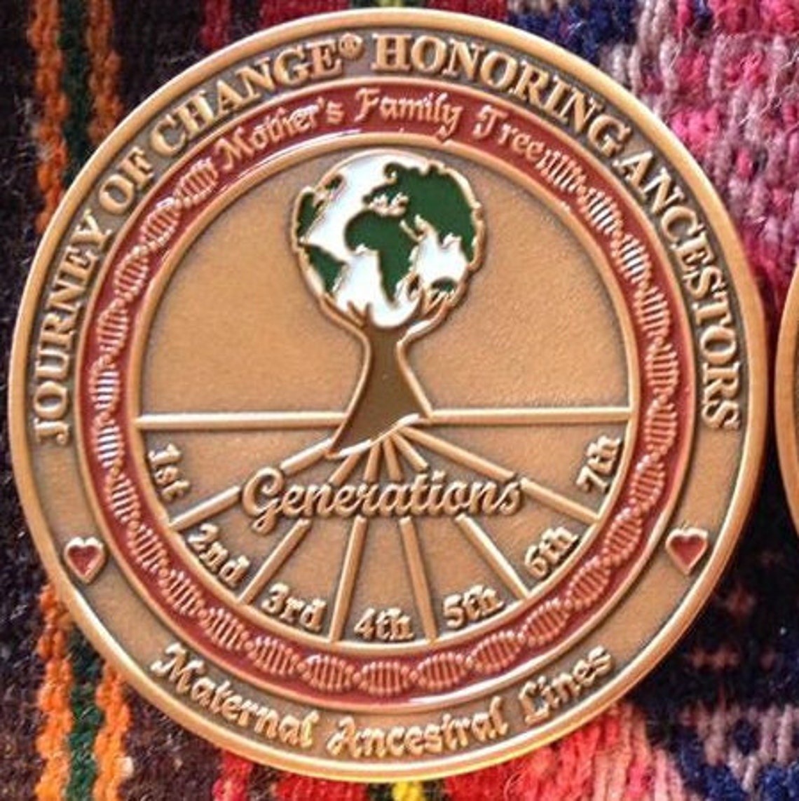 Honoring Ancestors Coin Family Tree Ancestry Gifts Altars Genealogy ...